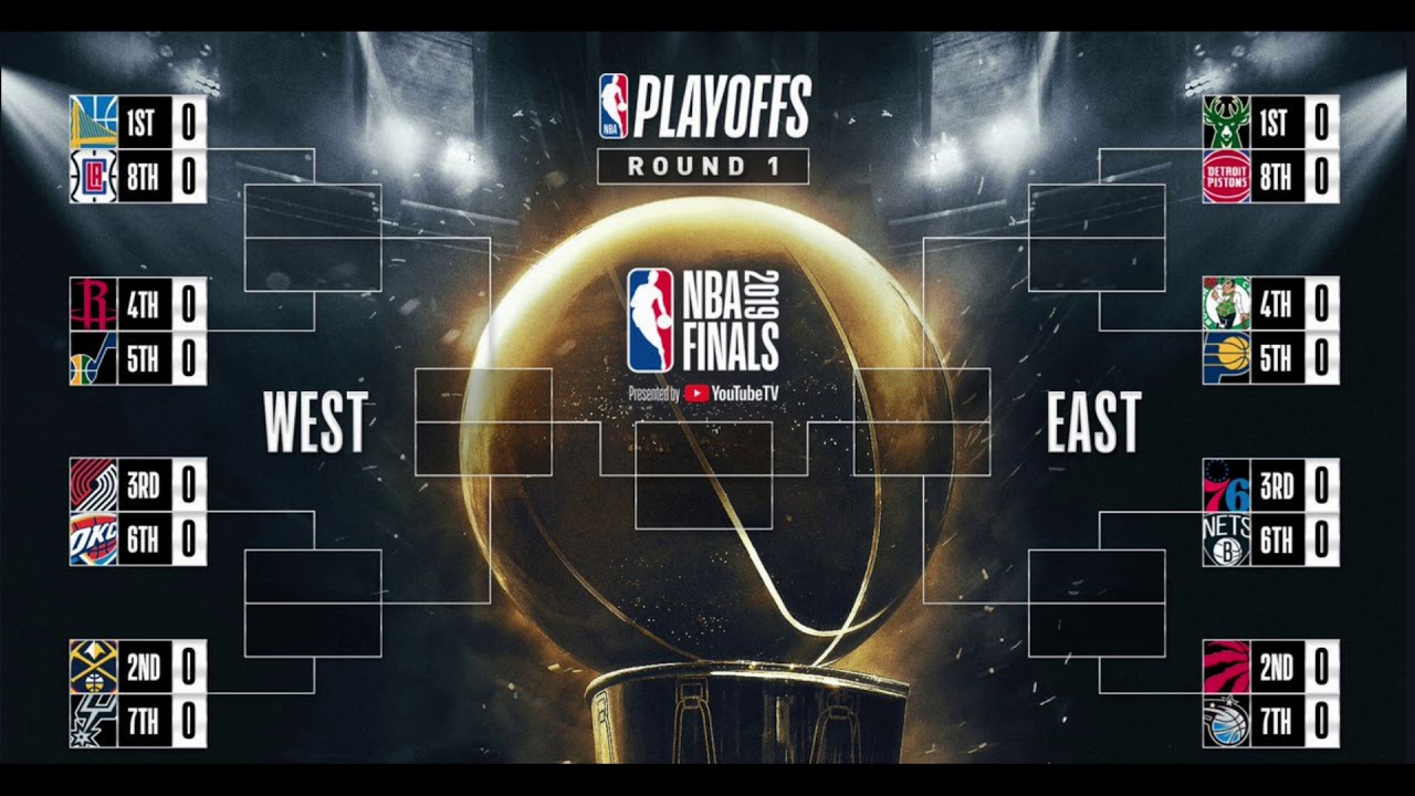 The Unique World of NBA Scorigami: Exploring Unseen Final Scores