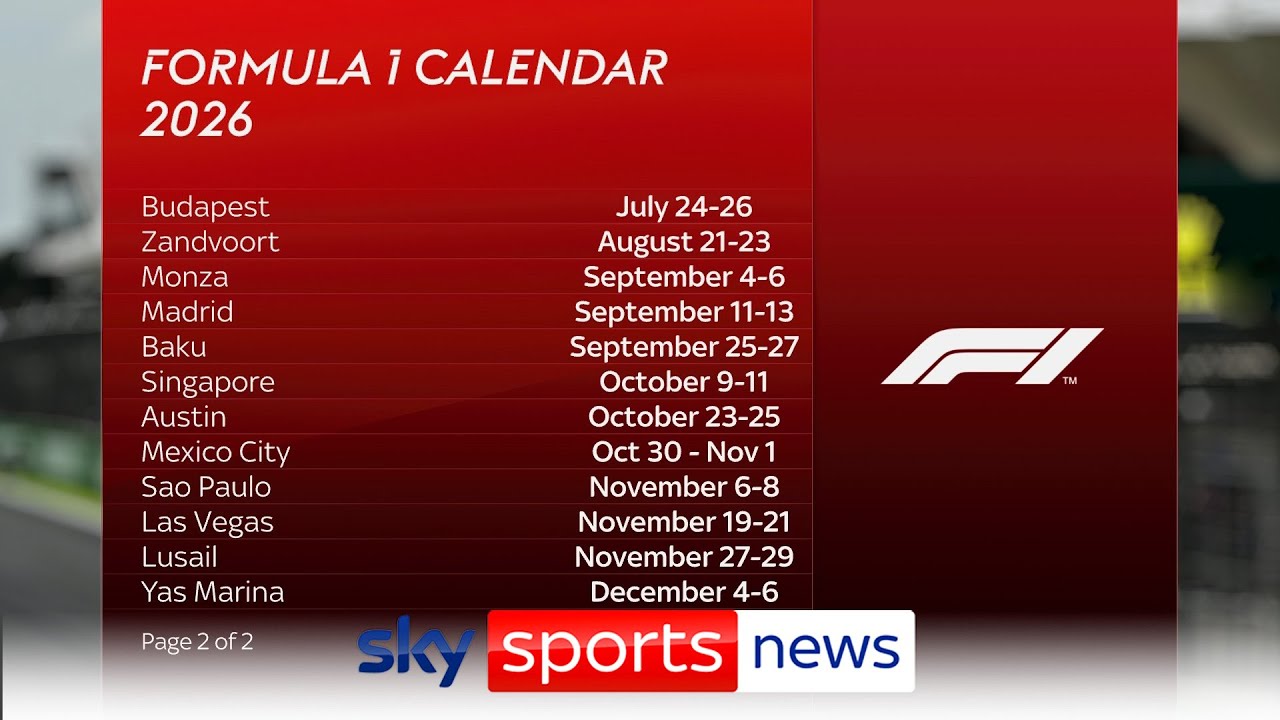 F1 2026 Calendar Revealed: Australia Kicks Off Season, Madrid Joins